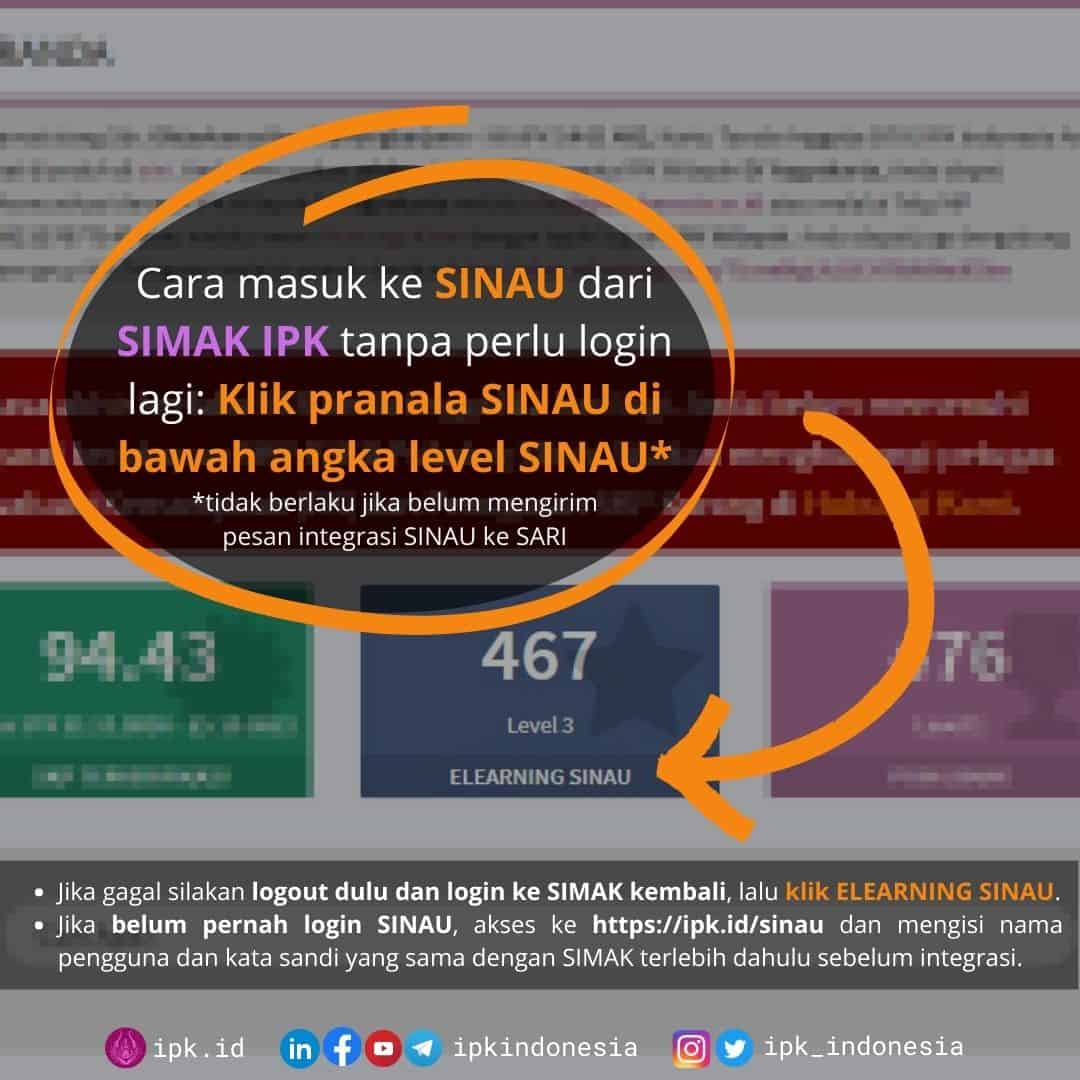 Cara Masuk SINAU dari SIMAK Tanpa Perlu Login - Panduan Ikatan Psikolog Klinis Indonesia